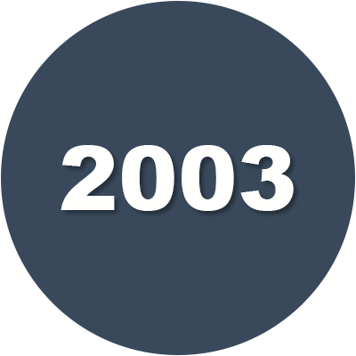 About Us - Meet Our Dedicated Team | Roundstone Insurance